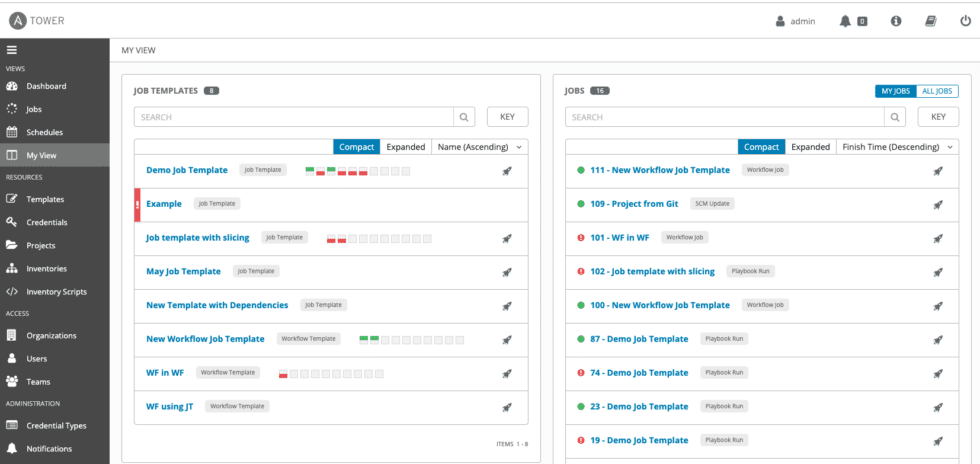Transforming Cloud & SDLC Operations - Using Enov8, Ansible & OpenCost