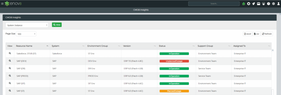 RAG Status: What It Is and Using It for Project Management