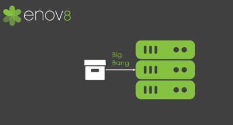 Deployment Strategies: 7 to Consider and How to Choose