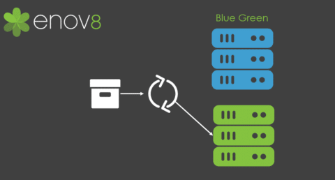 Deployment Strategies: 7 to Consider and How to Choose
