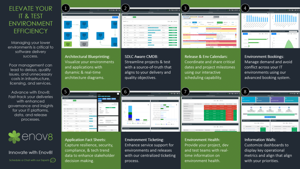 Enov8 Resources - enov8