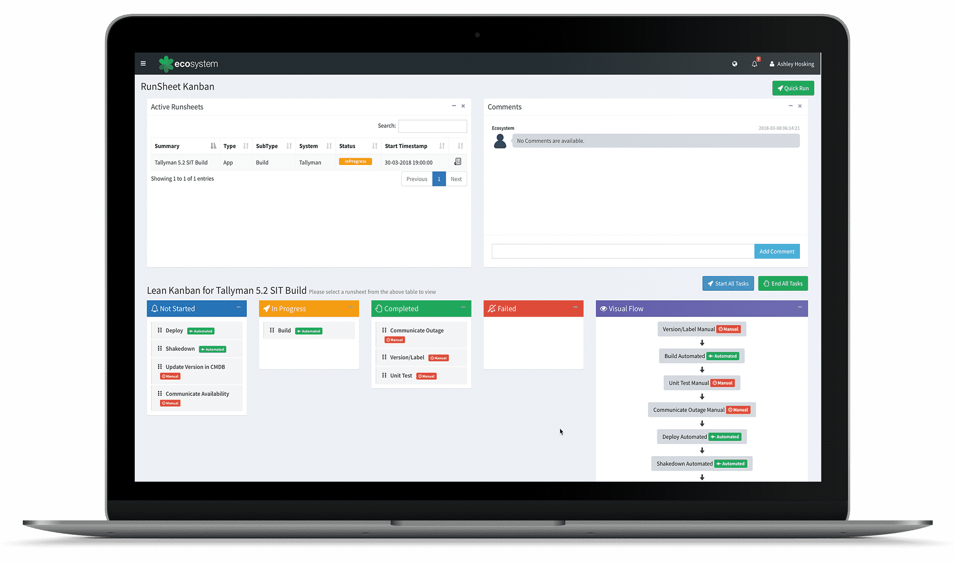 Benchmarking Release Management