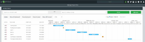 Sprint Scheduling: A Guide to Your Agile Calendar