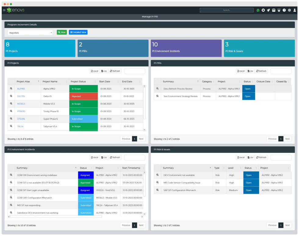 Enterprise Release Management and Deployment Tool