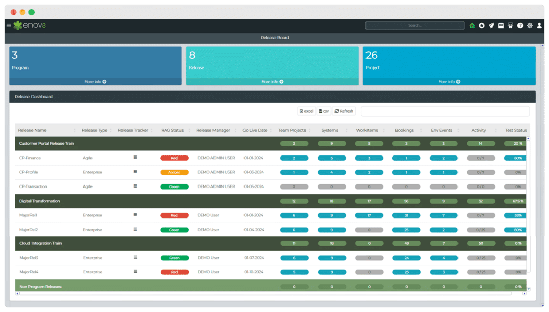 Enterprise Release Management and Deployment Tool
