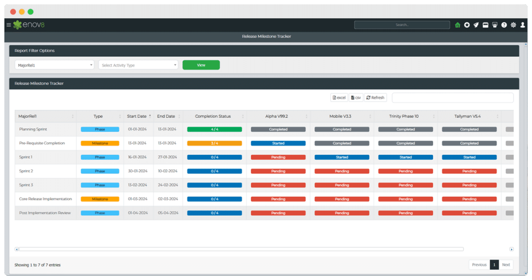 Enterprise Release Management and Deployment Tool