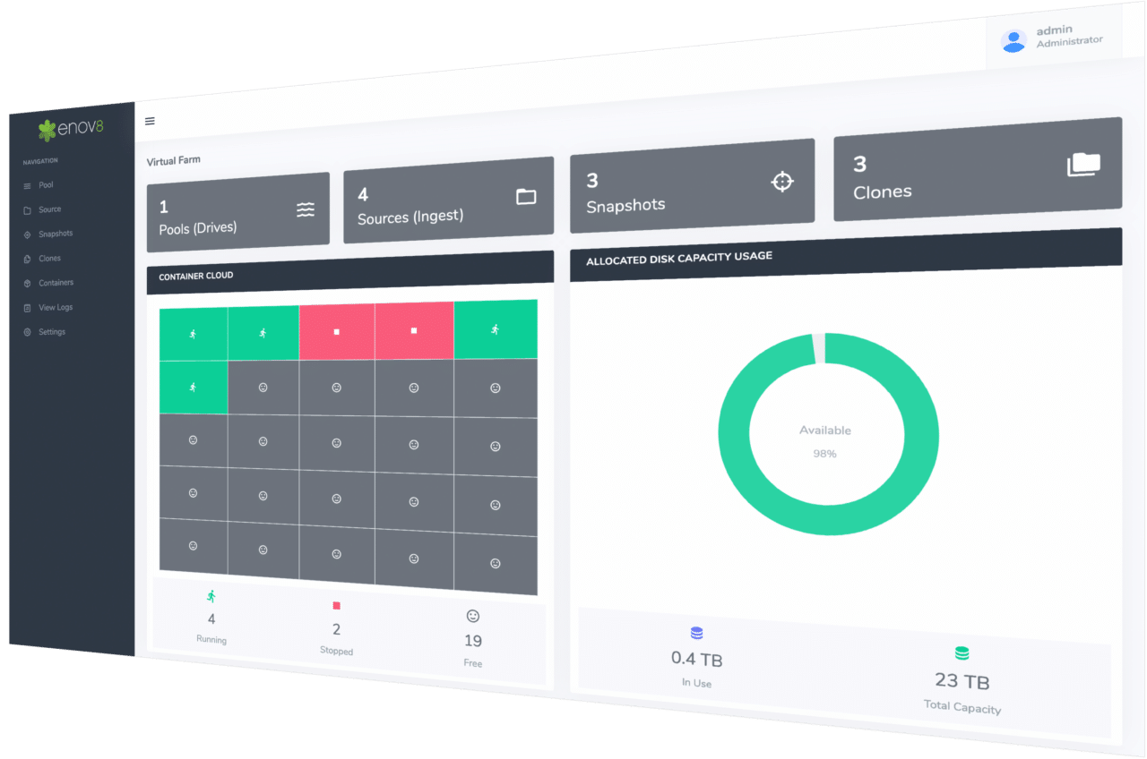 Efficient Data Cloning and Provisioning with VirtualizeMe (VME).